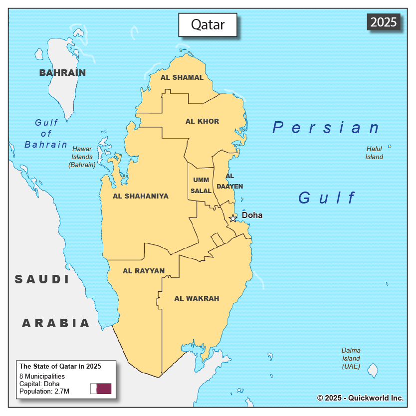 Qatar - 2025
