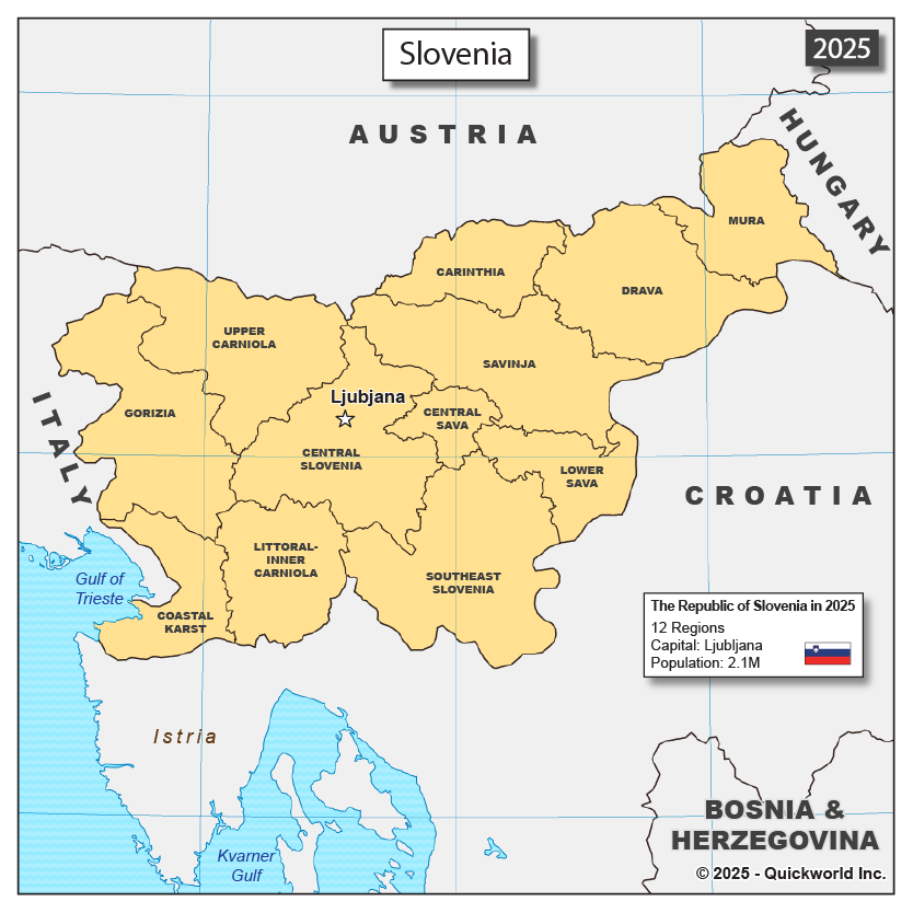 Slovenia - 2025