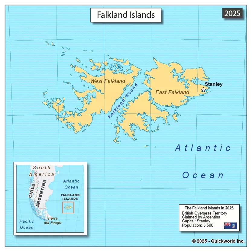 Falkland Islands - 2025