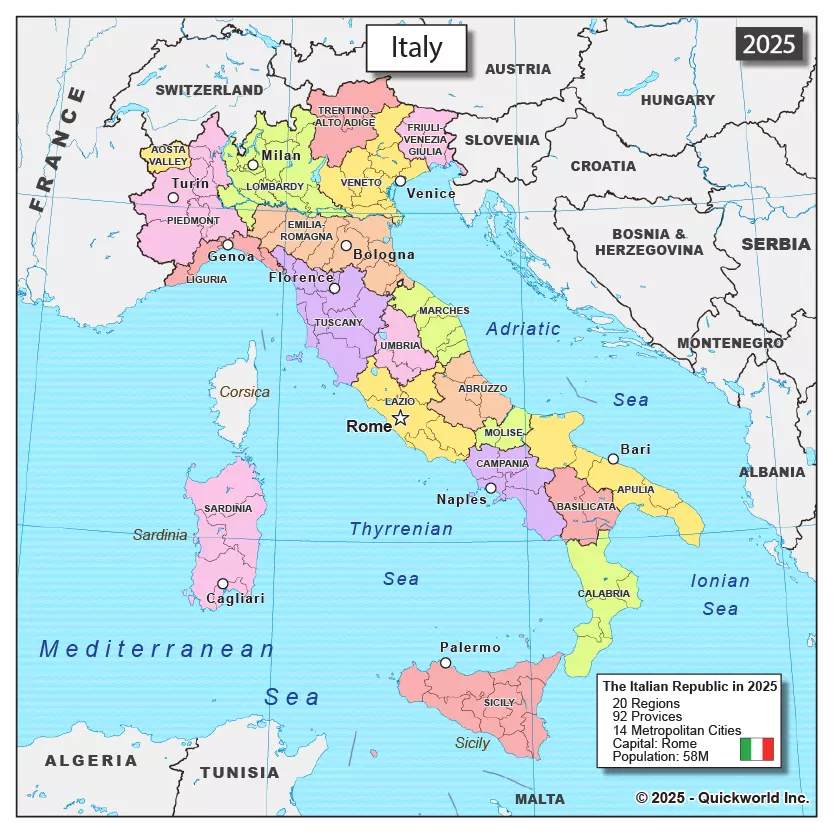 Italy - 2025