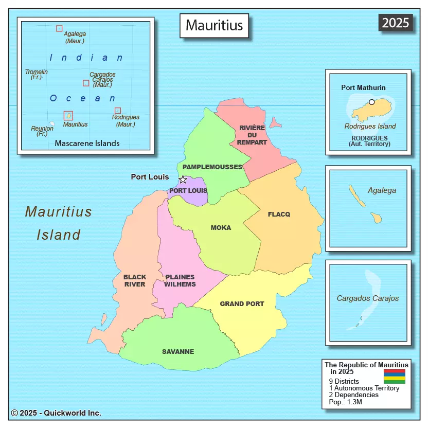 Mauritius - 2025