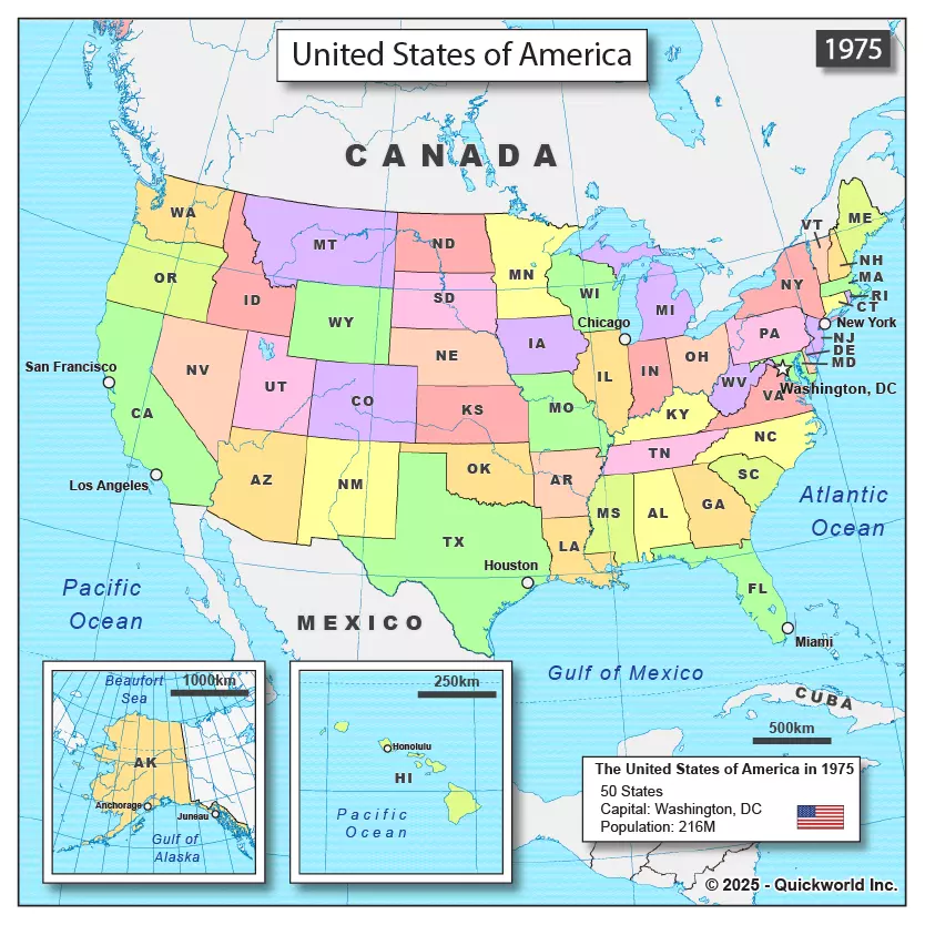 United States of America - 1975